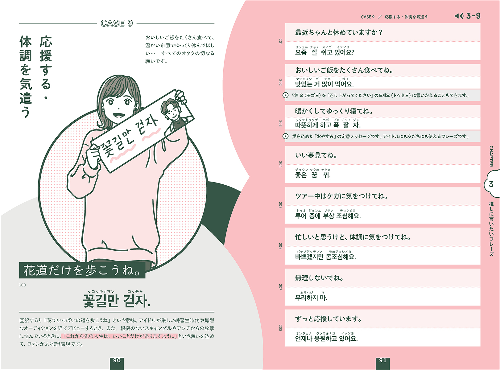 【SNS で大反響】『推し活韓国語』発売開始! INIメンバー出演の動画も公開 | （株）Gakken公式ブログ