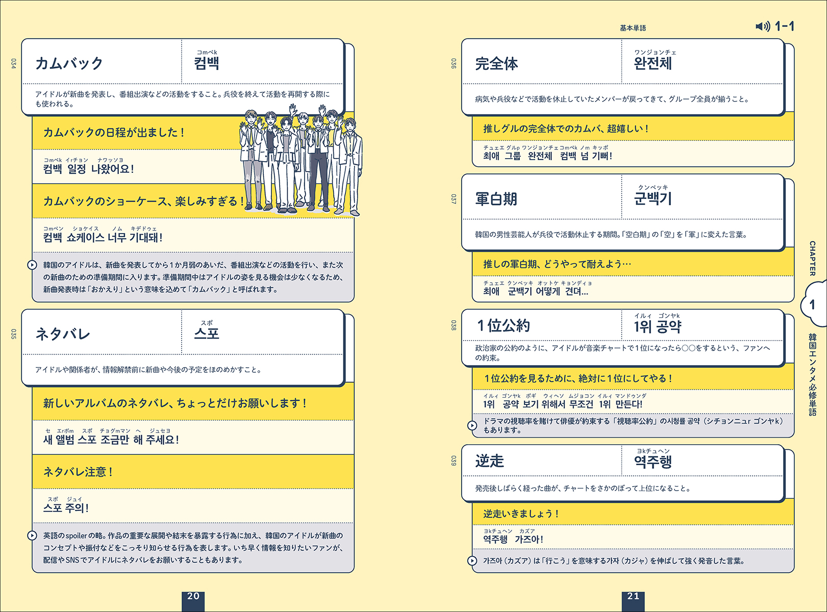 【SNS で大反響】『推し活韓国語』発売開始! INIメンバー出演の動画も公開 | （株）Gakken公式ブログ